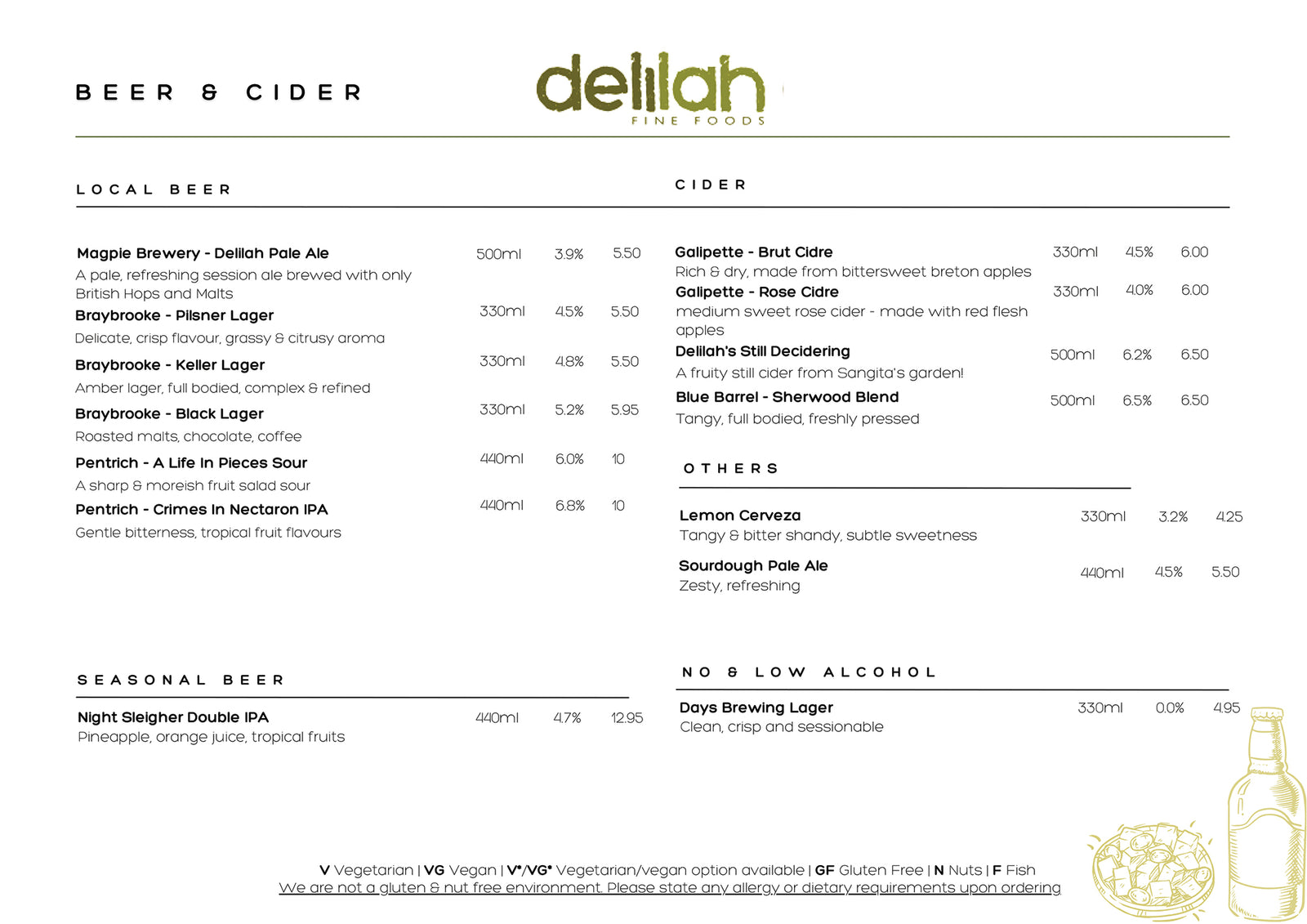 Delilah Nottingham Menu | Café & Deli Menu – Delilah Fine Foods